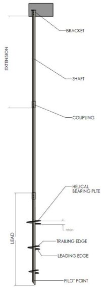 Basic Features – Helical Piers Inc.